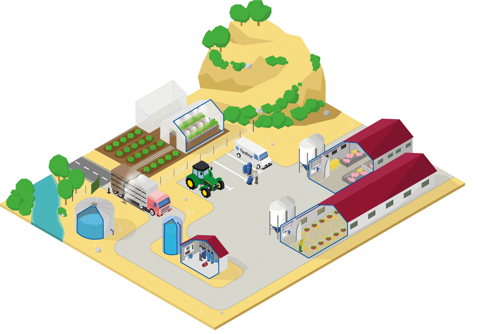 ¿Cuál es nuestro trabajo? - Tashia